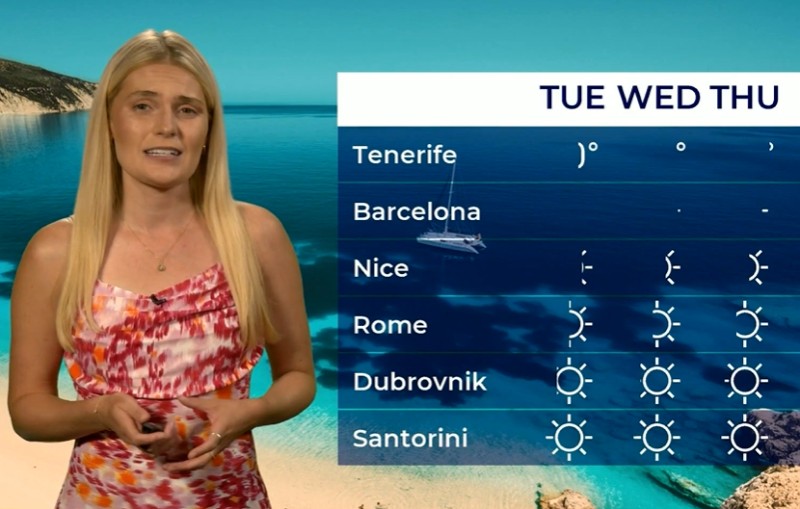 Kathryn Chalk – Met Office Meteorologist & Presenter
